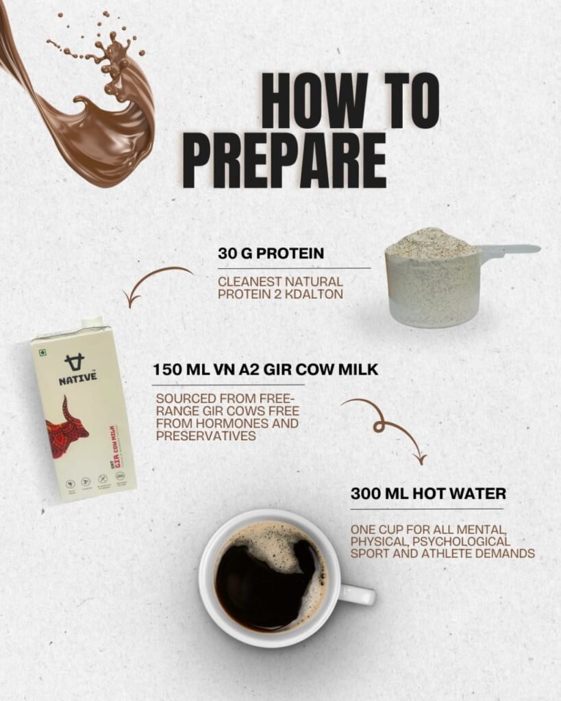 Bio Vegan Protein Oligo Peptide 2Kdalton (Coffee Hazelnut ) – Vedic ...